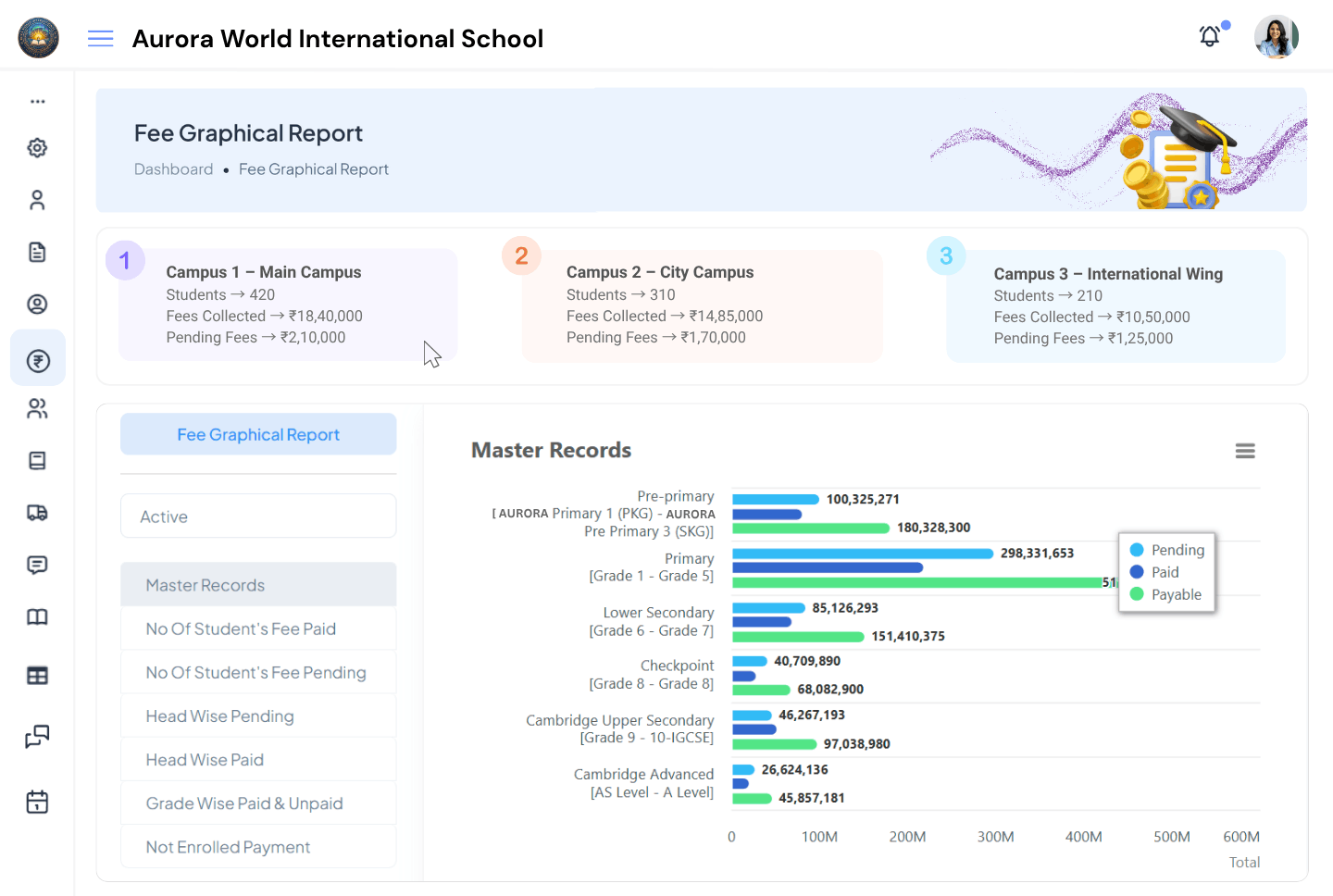 Student Management System for Schools | Student Information System ...